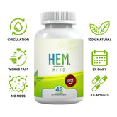 Hem Healer® Line Up – Hem Healer