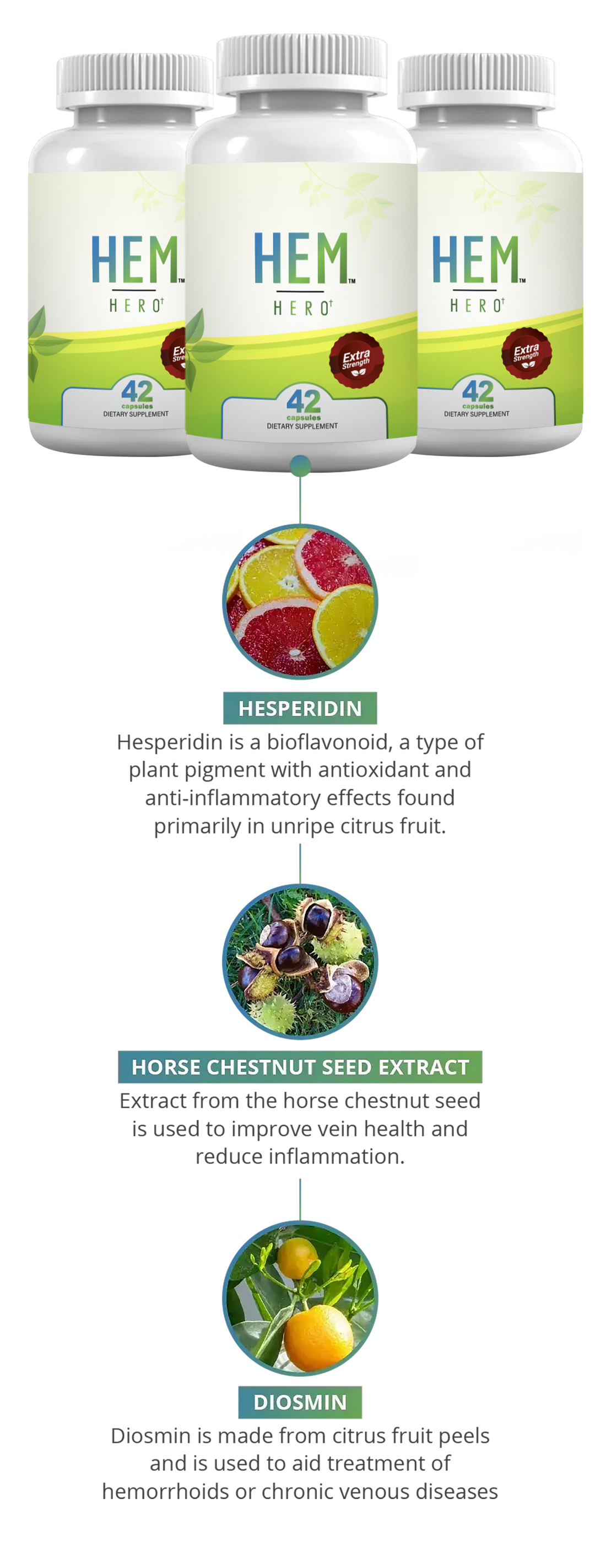 Hem Healer® | Alleviate the Symptoms of Hemorrhoids